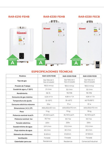 Calefón A Gas Tiro Forzado Rinnai Rar-e330fehb 32 Lts - Praga